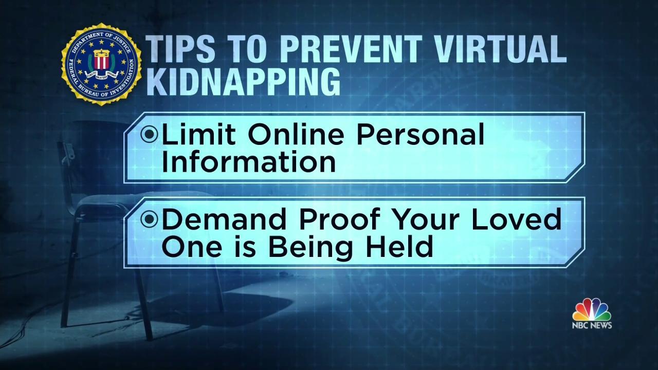 The Trend of Virtual Kidnapping – The State Times