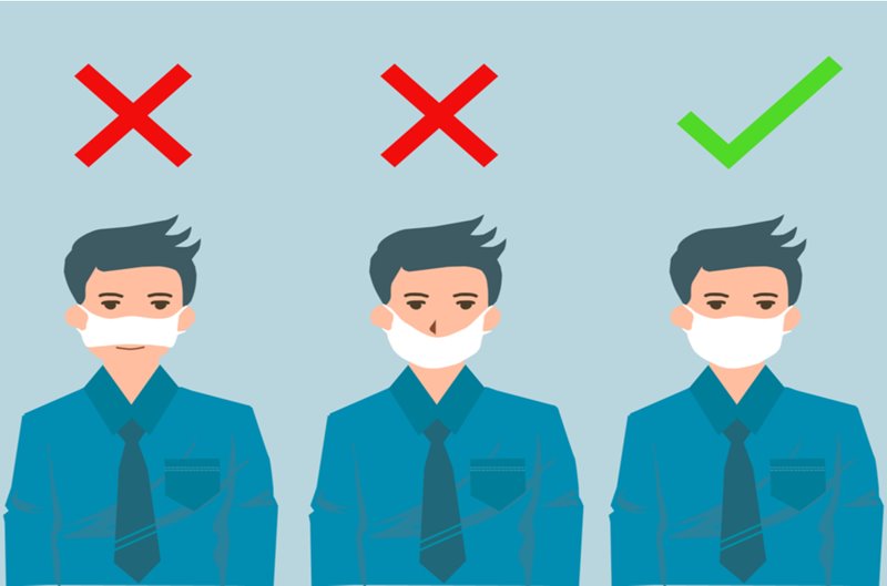 The Mask Police: A Conversation on COVID-19 Anxiety and Agency Over ...